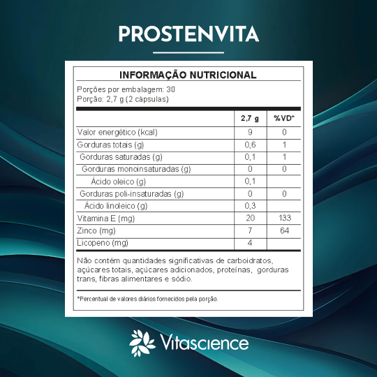 Prostenvita – Vitascience